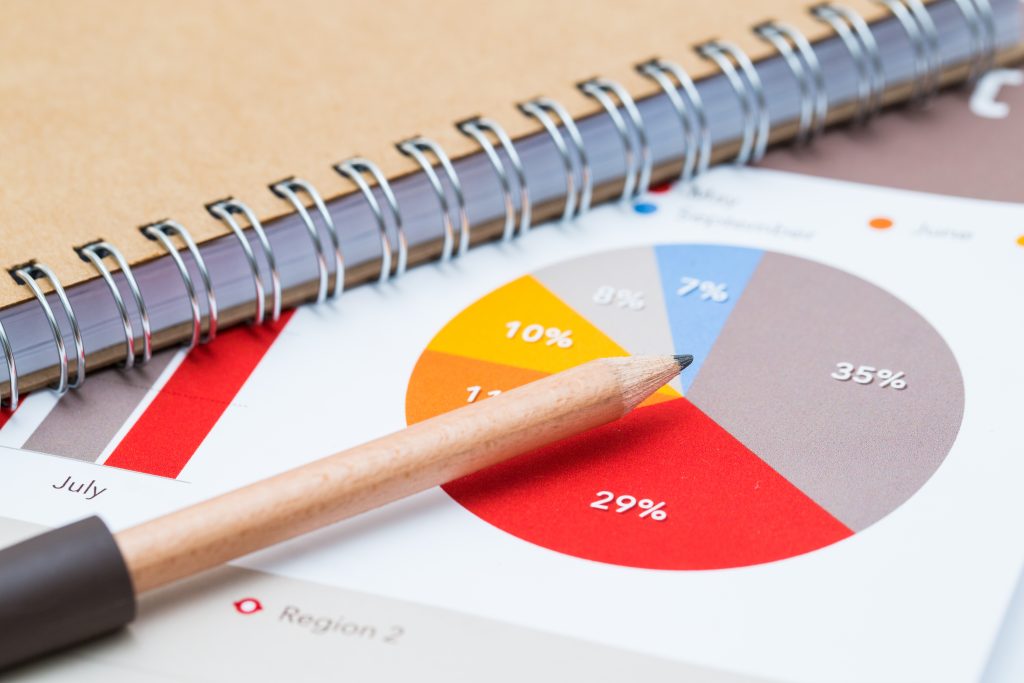 Alignment To Standards Project Learning Tree