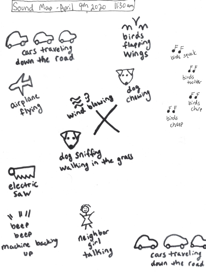 Virtual Makeover: Sounds Around - Project Learning Tree