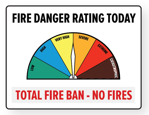 New PLT Activity Collections: Nature of Fire for Grades 6-8 - Project ...